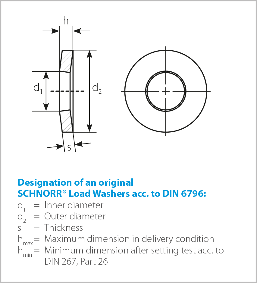 Load Washers acc. to DIN 6796 - Schnorr GmbH
