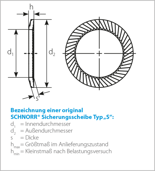 Sicherungsscheibe Typ „VS“ - Schnorr GmbH