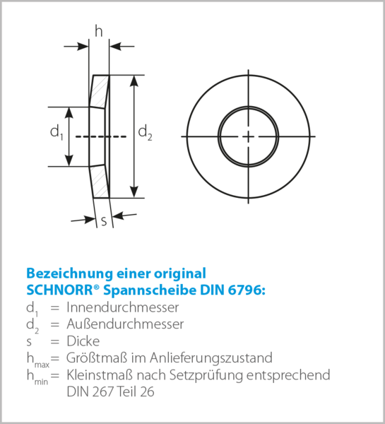Spannscheiben DIN 6796 - Schnorr GmbH